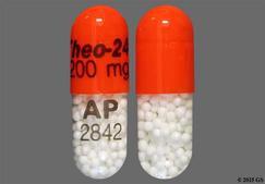 Theo-24 Prices and Theo-24 Coupons - GoodRx